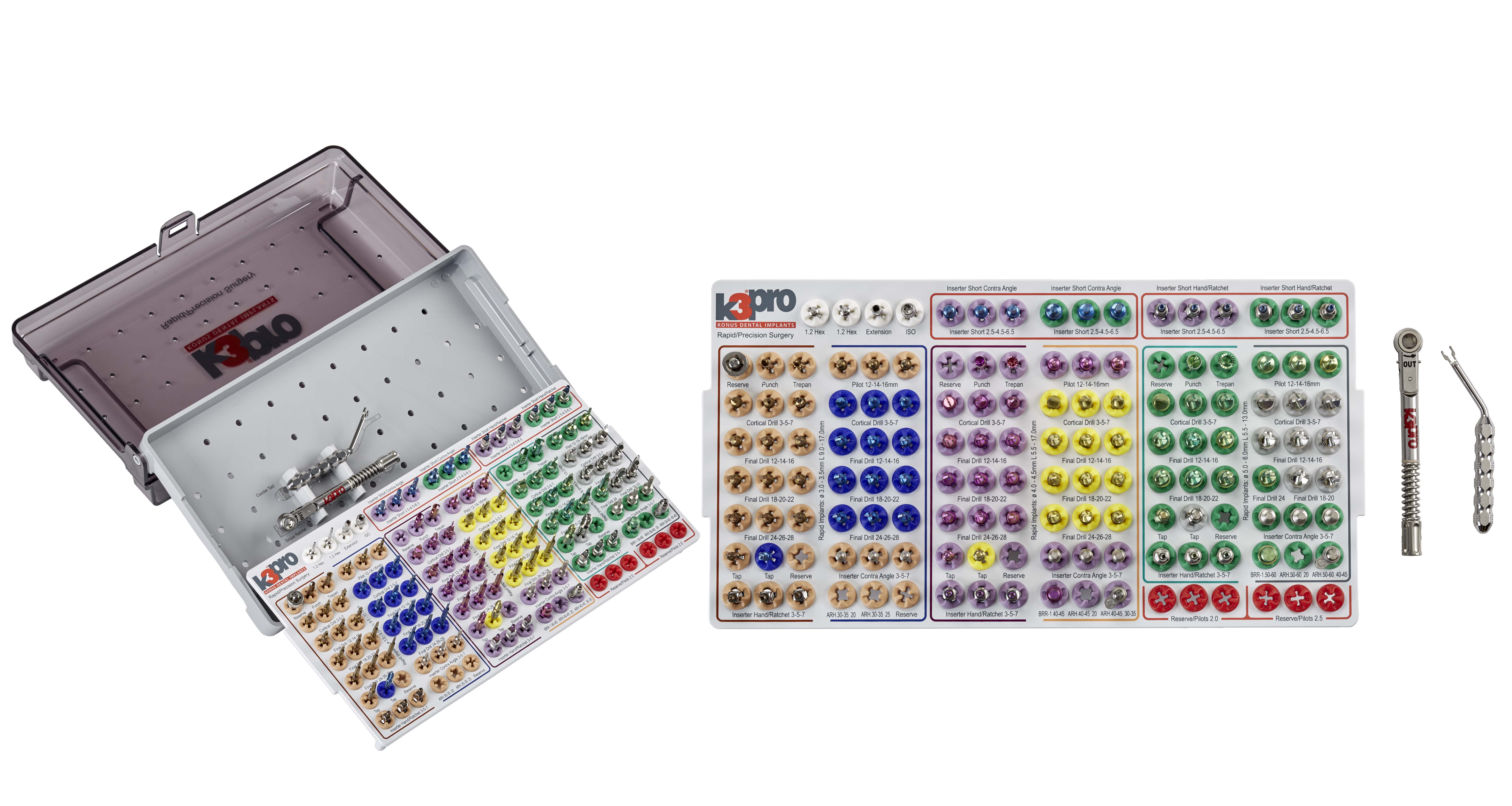Precision Guided Kit|Argon K3Pro Conical Implants