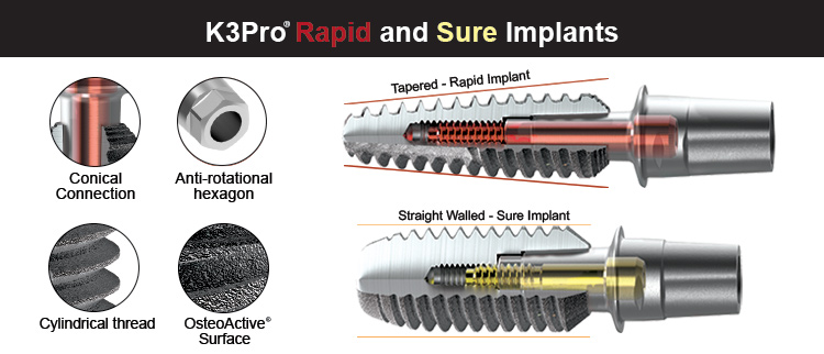 Argon K3Pro Conical Implants